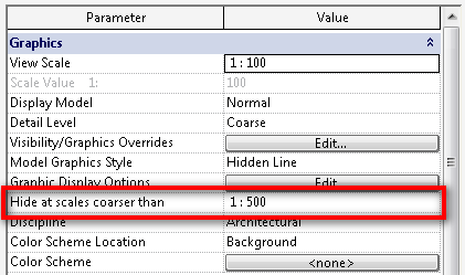 Revit Section Line Disappear in Large Scales | CADnotes