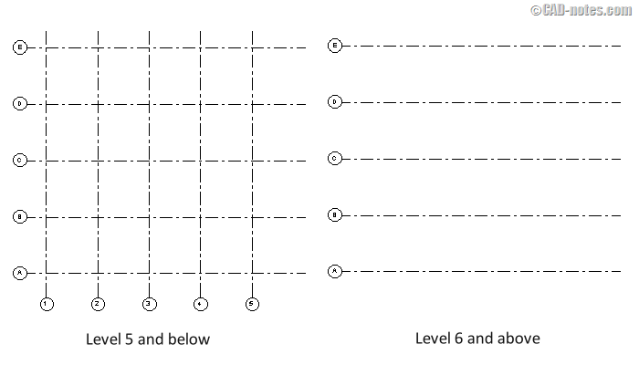 My Grids Are Not Showing On Certain Level CADnotes