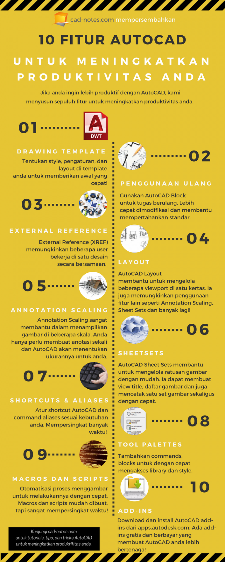 Infografis: 10 Fitur AutoCAD untuk Meningkatkan Produktivitas Anda ...
