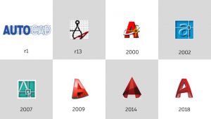 AutoCAD icon History | CADnotes