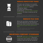 5 Reasons Why You Should Use AutoCAD (Infographics) | CADnotes