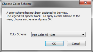 Examining and Analyzing the MEP Model | CADnotes