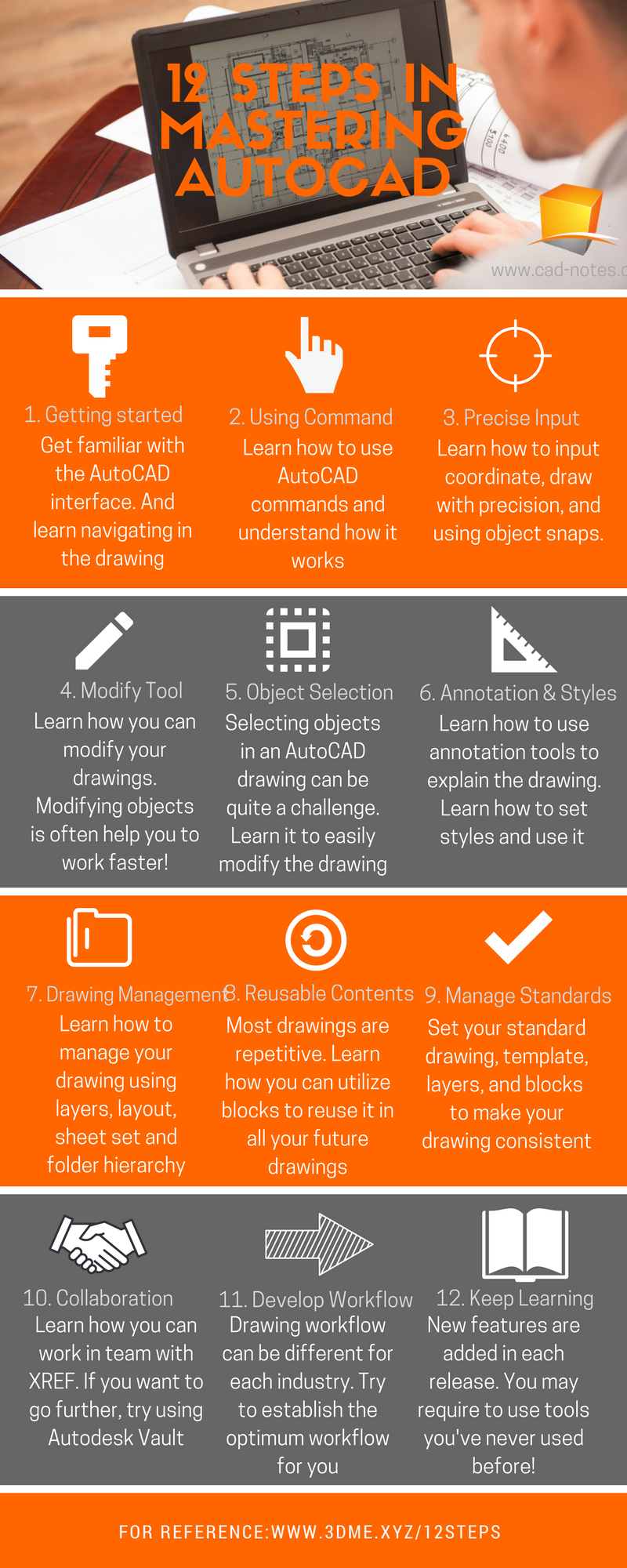 12 Steps In Mastering AutoCAD Infographic Free Autocad Blocks 