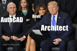 Top 10 Memes for CAD Users | CADnotes