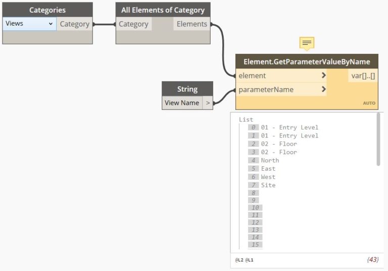 Dynamo Tutorial Working With Parameters Cadnotes