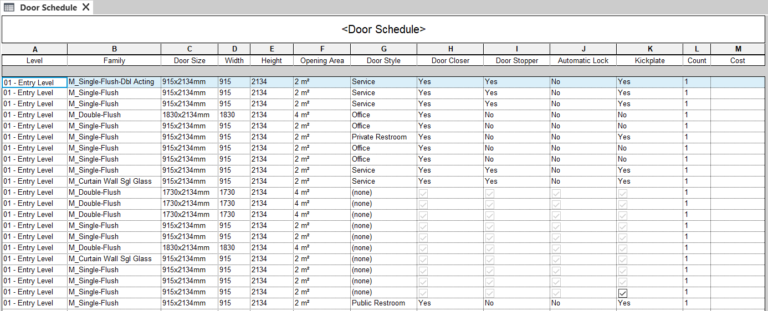 Revit Schedules 101 – Part 2: Key Schedule | CADnotes