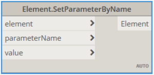 Part 3: Changing Elements’ Parameter with Dynamo | CADnotes