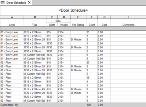 Using Revit View Template to Quickly Create a Schedule | CADnotes