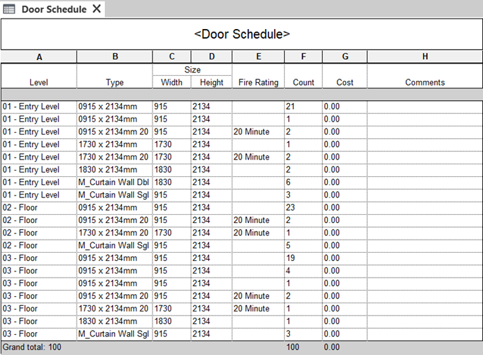 Using Revit View Template To Quickly Create A Schedule CADnotes